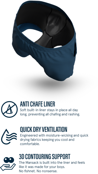 Swim Short – Manmade